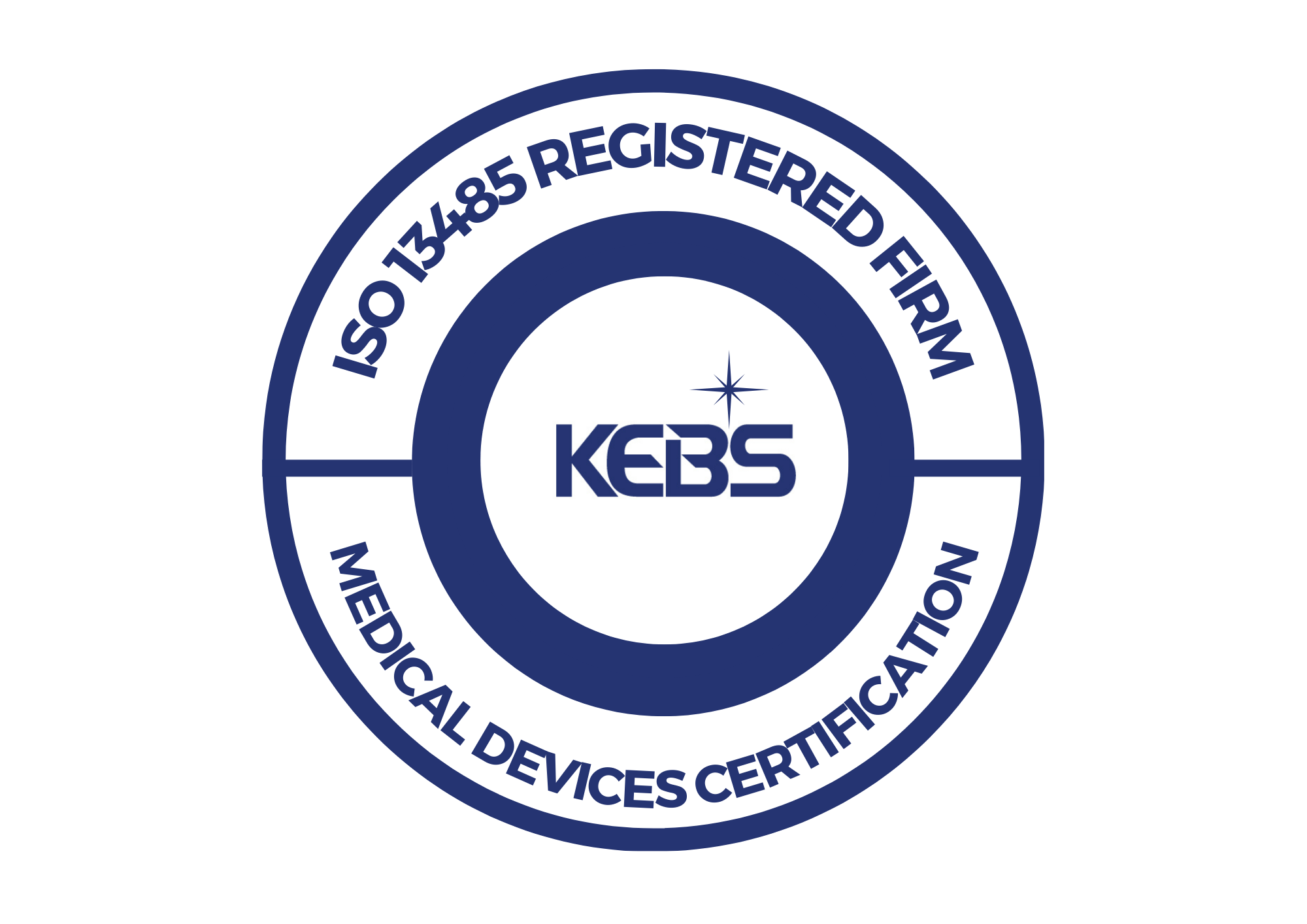 Certification Schemes – Kenya Bureau of Standards