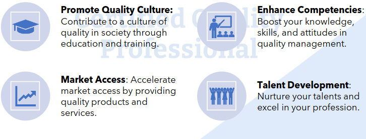 Certified Quality Professional (CQP) Program – Kenya Bureau of Standards